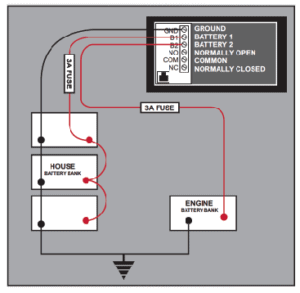Smartgauge Battery Monitor - Balmar