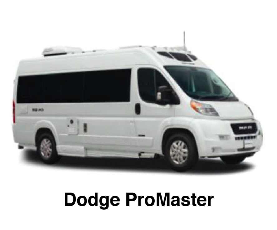Charging Kits for Ram Promaster - Balmar